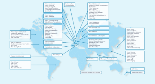 Environmental Ship Index | IAPH
