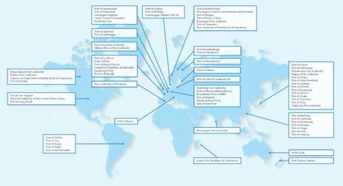 Environmental Ship Index | IAPH